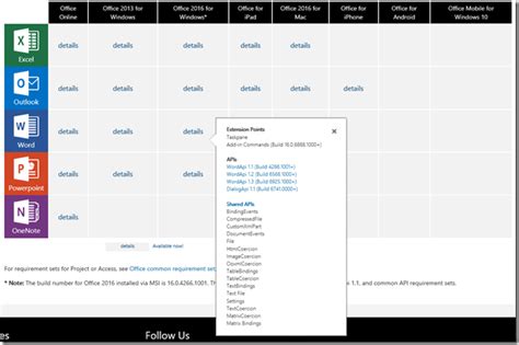 Office Development API Confusion Soft As In Software Blog