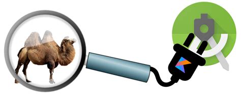 Making Custom Kotlin Code Inspection Plugin By Elye A One Eye Dev By His Grace Mobile App