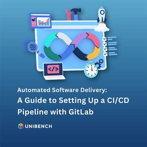 Unibench On Linkedin Gitlab Cicd Devops Automation