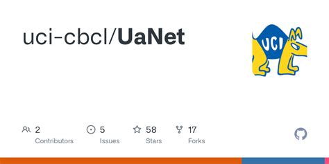 github uci cbcl uanet