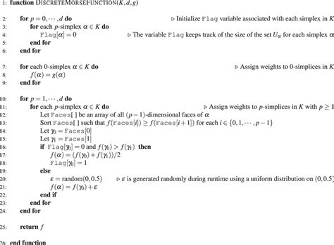 Algorithm To Construct A Discrete Morse Function On A D Dimensional