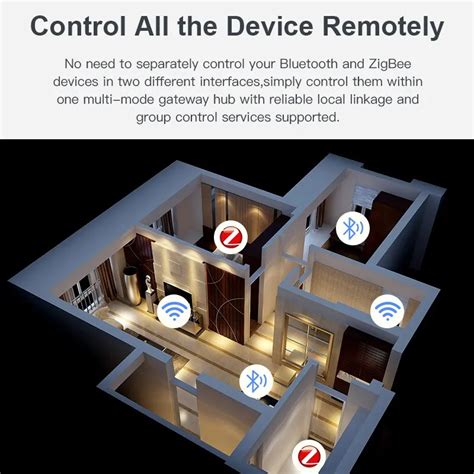 Tuya Multi Mode Zigbee Bluetooth Gateway Hub Wireless Smart Home
