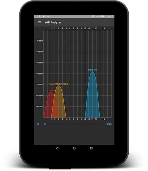 Wifi Analyzer Apk For Android Download