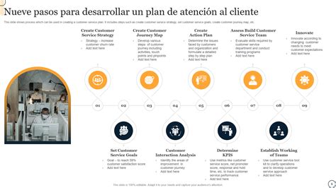 Las 10 Mejores Plantillas De Planes De Atención Al Cliente Con Ejemplos