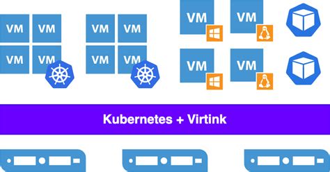 Several Ways To Implement Multi Tenancy Capabilities In Kubernetes Sobyte