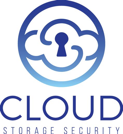 AWS Marketplace Cloud Storage Security