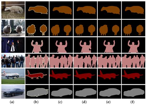Remote Sensing Free Full Text Multi Pooling Context Network For Image Semantic Segmentation