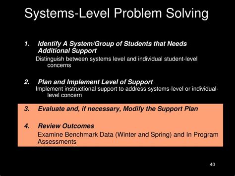 PPT Systems Problem Solving PowerPoint Presentation Free Download ID 2968504