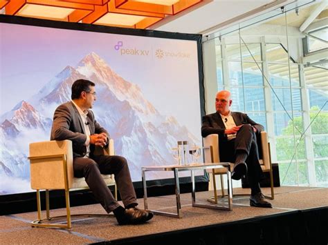 Sanjay Deshmukh On Linkedin “act Public Long Before You Go Public