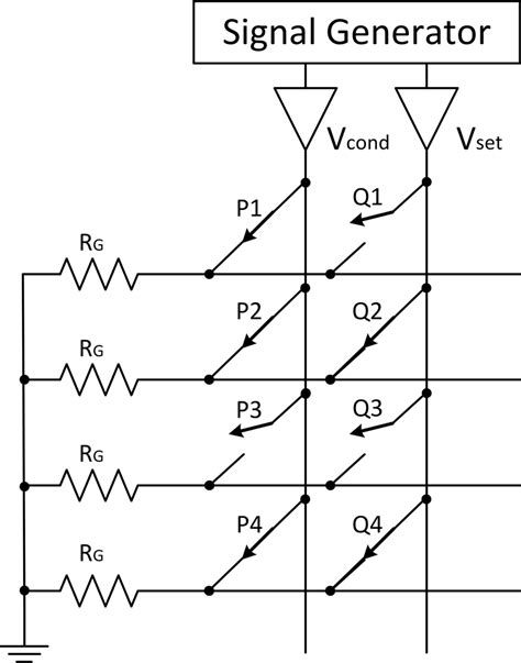 Four Individual Memristor Networks With Random Memristor States Driven