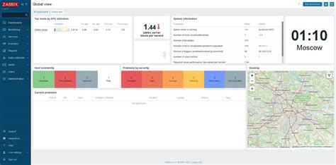 Установка Zabbix в Debian 11 в связке с Nginx и Mysql