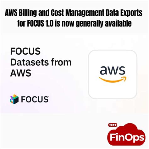tech money talks on linkedin finops cloudcomputing aws