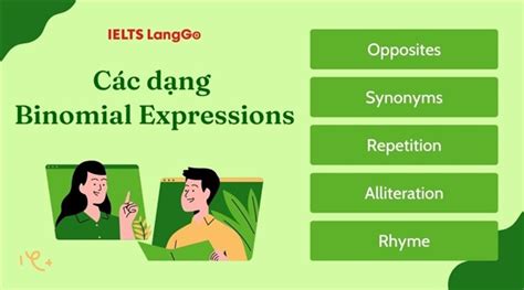 List 40 Binomial Expressions Thường Gặp Trong Giao Tiếp