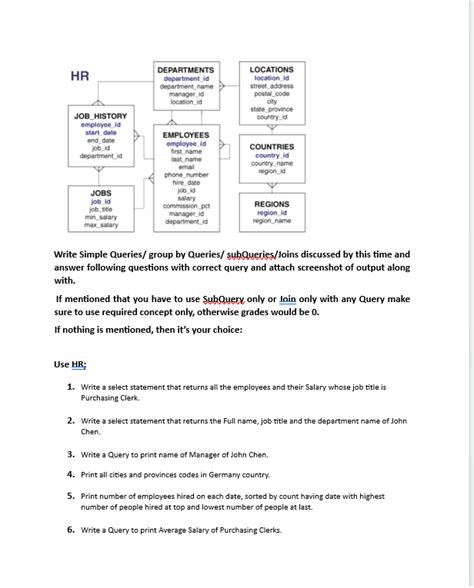 Solved Write Simple Queriesgroup By Queries