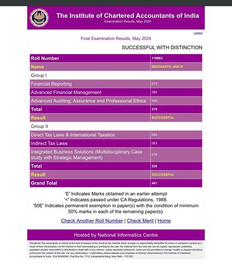 Siddharth Jain On Linkedin Dear Connections I Am Extremely Happy And Thrilled To Share That I