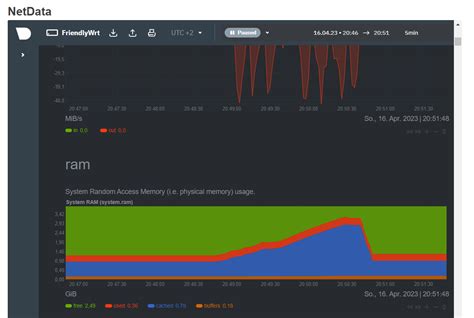 It Is Possible To Move Docker Directory To Another Disk Installing