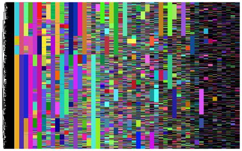 Basic Tutorial On Quantitative Fate Mapping QFM Qfm