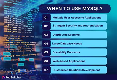 Understanding SQLite Vs MySQL Comparing Databases For