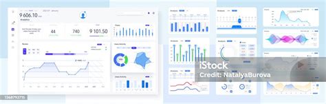 인포그래픽 대시보드 템플릿입니다 관리자 패널 Ui 다이어그램 그래프 및 진행률 막대 데이터 통계 대시보드 시각 보조 자료에 대한 스톡 벡터 아트 및 기타 이미지 Istock