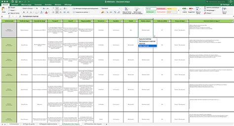 Évaluation Des Risques Professionnels Des Vétérinaires