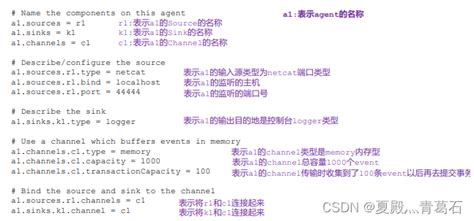 netcat工具简单使用 夏殿灬青葛石的博客 csdn博客