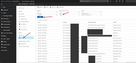 How To Check Sign In And Audit Activity Reports In Azure Portal For Intune All About Microsoft