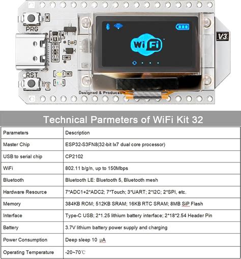Makerfocus Esp32 Wifi Bluetooth Development Board With Integrated 24