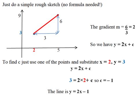 How To Find The Equation Of A Line With Two Points Calculator