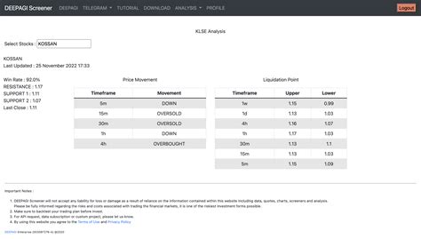 GitHub Deepagi Deepagi Tradingview Bulk Alert Automate Adding Bulk