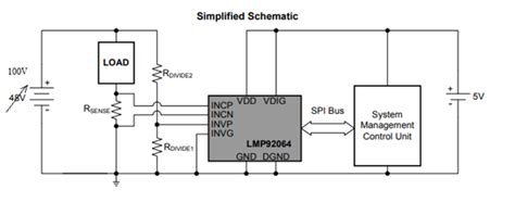 AMC1350 Precision Voltage And Current Monitor Amplifiers Forum Amplifiers TI E2E Support