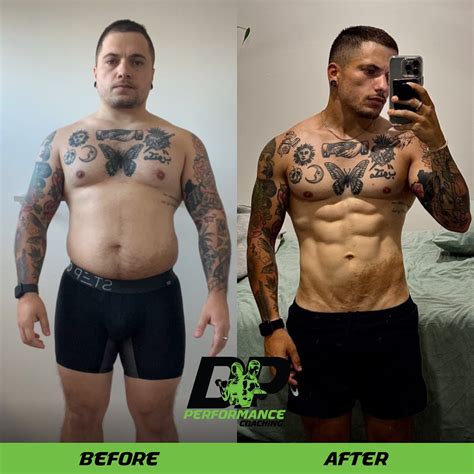 Daniel Piplios Online Fitness Coach Danielpiplioscoaching