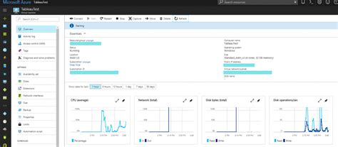 Azure Tableau Server Flex Jackson Two