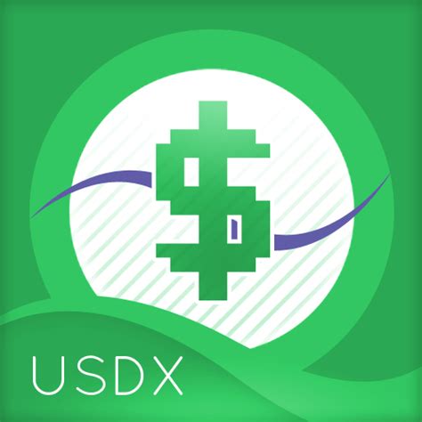 us dollar index indicator anna coulling