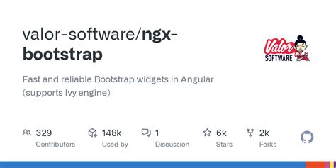 Ngx Bootstrapsrccarouselponentts At Development · Valor Softwarengx Bootstrap