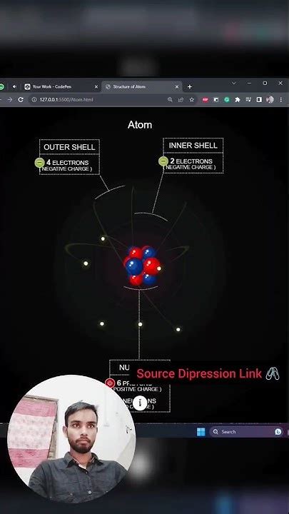 creating structure of atom use of html and css css viralvideo viral