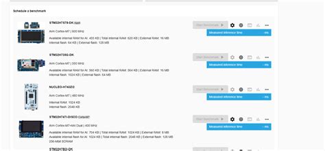 Solved Deploying A Deep Learning Model On Nucleo H753zi
