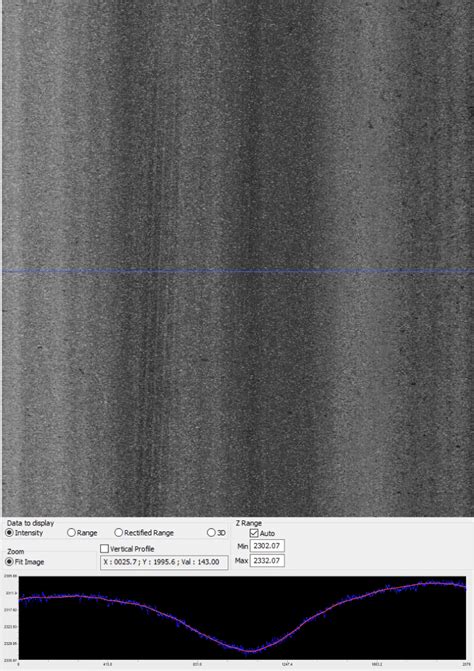 Pavemetrics Laser Crack Measurement System Lcms 2 Rutting