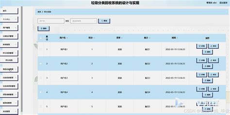 Springboot毕设 垃圾分类回收系统的设计与实现 程序论文 Csdn博客