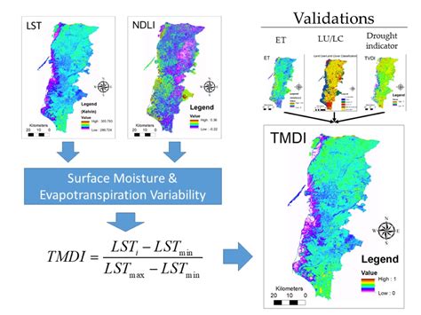Remote Sensing Free Full Text Spatio Temporal Assessment Of Surface Moisture And