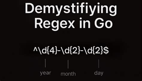 Free Ai Regex Tester And Generator Tool Online Regex Tool