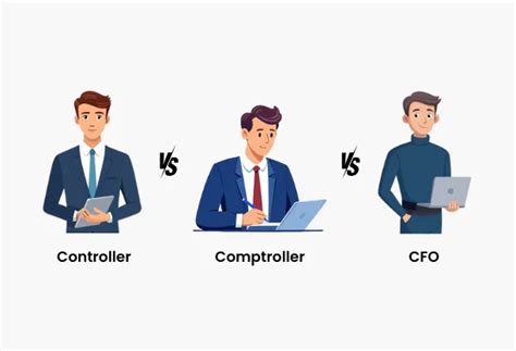 Controller Vs Comptroller Vs Cfo What Does My Organization Need