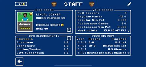 Is This A Good Record Rretrobowl