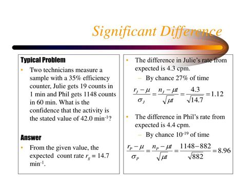 Ppt Error Propagation Powerpoint Presentation Free Download Id1707782