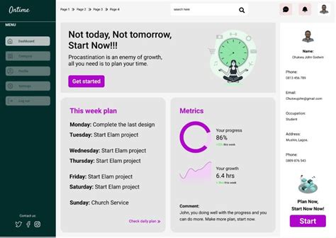 Hassan Diekola On Linkedin Dashboard Ui Productdesign Uidesign