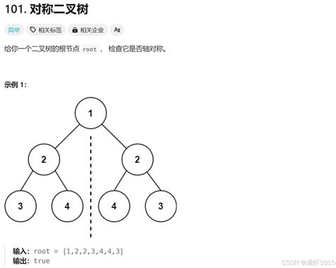 力扣题目（101）：对称二叉树 Csdn博客