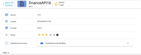Styling Api Details Info Section Wso2 Api Manager Documentation 300