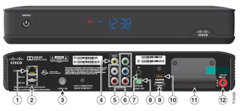 New Cox Contour 2 Review