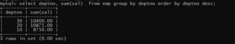 Day Letsconnect 100daysofcoding Java Learninpublic Oop Tech