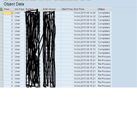 GRC GRAC BATCH RA Job Packages Are Failing SAP Community