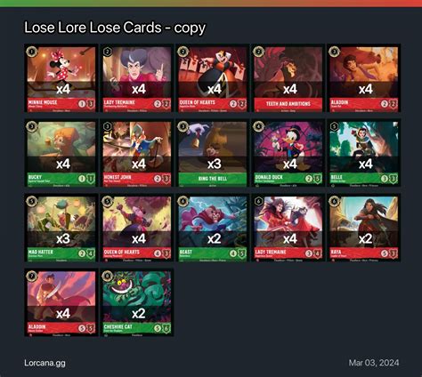 Lose Lore Lose Cards Copy Lorcana Deck Disney Lorcana